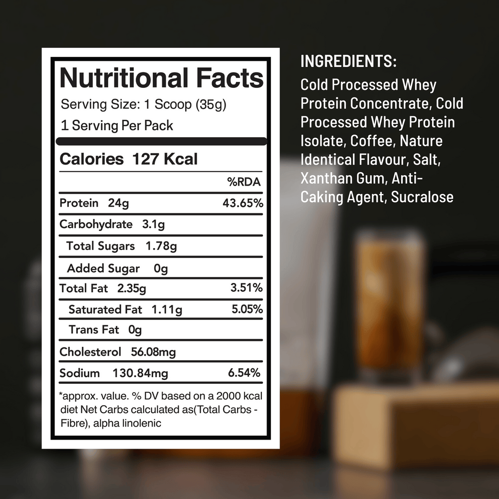 Whey Protein - Best Tasting And Effective