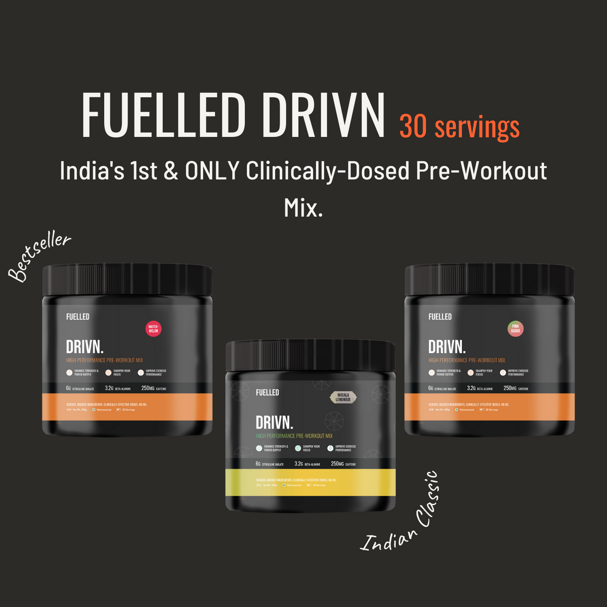 Muscle Building Bundle